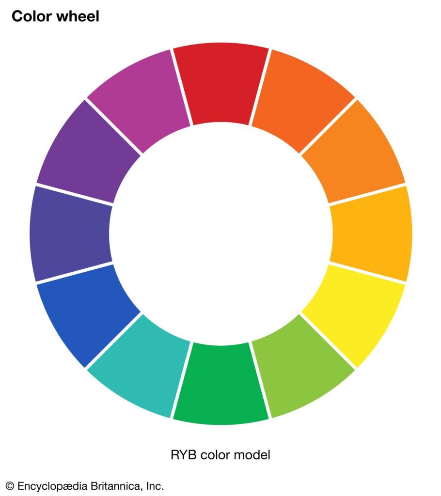 Unlocking Web Design: A Deep Dive into Color Theory - Lake Mary Web Design